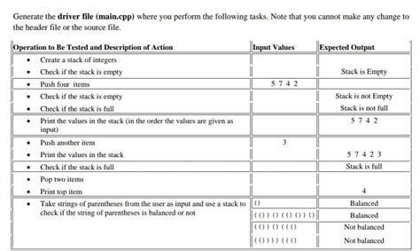 solved generate the driver file main cpp where you perform