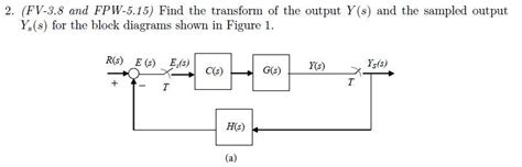 solved find the transform of the output y s and the sampled