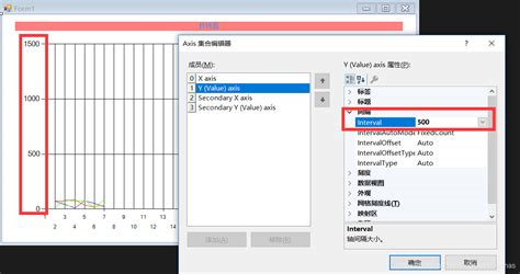 Winform中chart控件使用winform Chart Csdn博客