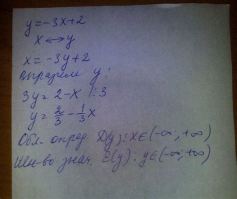 Найти функцию обратную данной указать ее область определения и множество значений у 3х 2