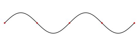 Physics Review Flashcards Quizlet