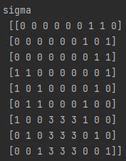 Python Sympy Solve Provides Attributeerror Stack Overflow