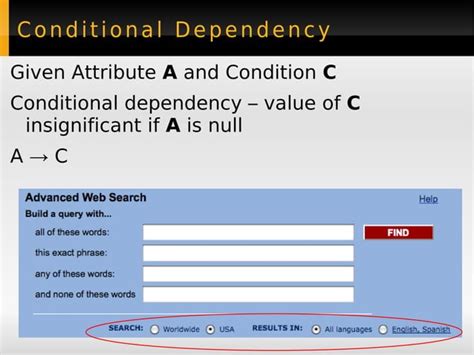 Querying Capability Modeling Ppt