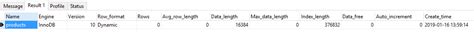 Database Mysql Crashed Innodb Trying To Access Page Number Which Is
