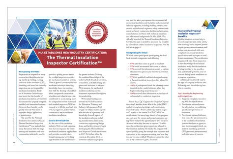 Nia Establishes New Industry Certification The Thermal Insulation