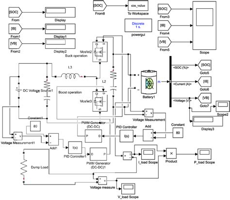 Simulink Model Of Bss With Dc Dc Charge Discharge Controller
