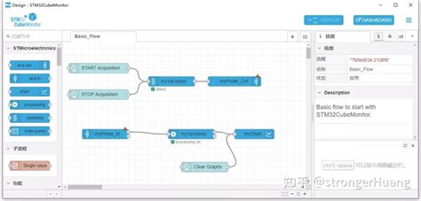 stm32调试诊断工具 stm32cubemonitor介绍、下载、安装和使用教程 知乎