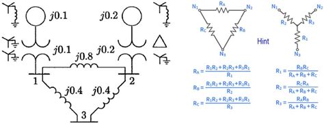 A Balanced Three Phase Fault Analysis Is Considered Here The One Line
