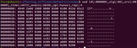 Cve 2016 9297 And Cve 2016 9448 Libtiff 越界读取漏洞挖掘，分析与调试 Hu1y40s Blog