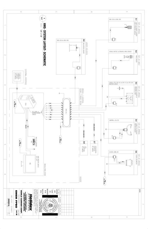 Helideck Monitoring System Helidex