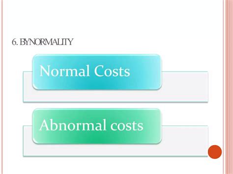 Classification Of Cost Pptx Business Business And Finance