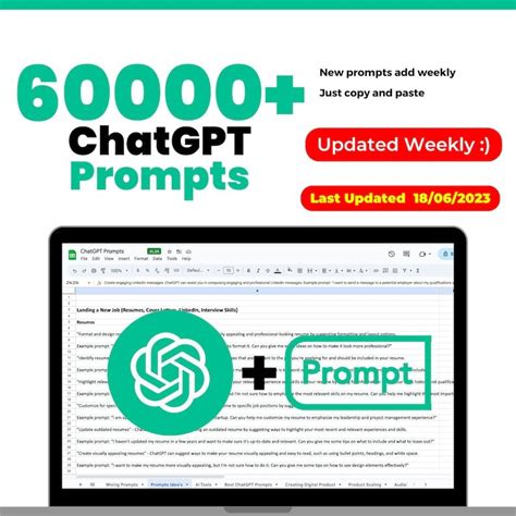 Chatgpt prompts tips – Artofit