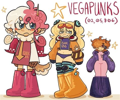 Vegapunk Lilith On Tumblr