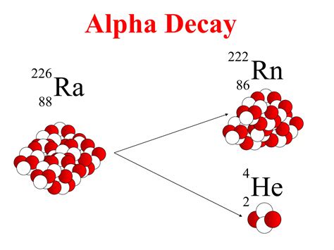 Radioactivity PPTX Chemistry Science