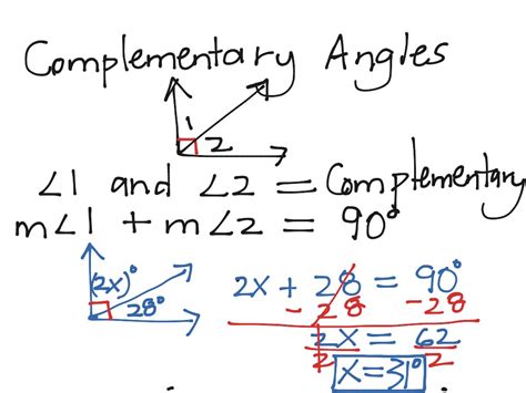 Complementary Angles Math Showme