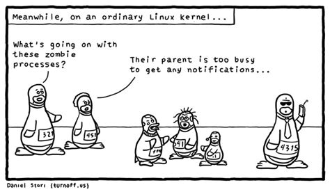 如何找到并终止 Linux 系统中的僵尸进程 Linuxeden开源社区