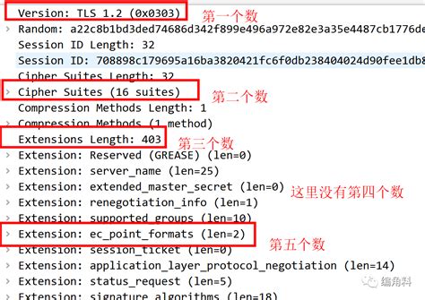 深度剖析ja3指纹及突破 csdn博客
