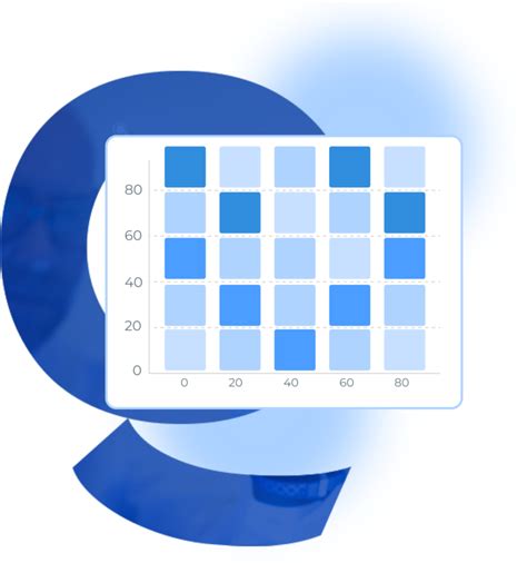 Custom Heat Map Generator Best Free Heat Map Maker Online Quickgraph Ai