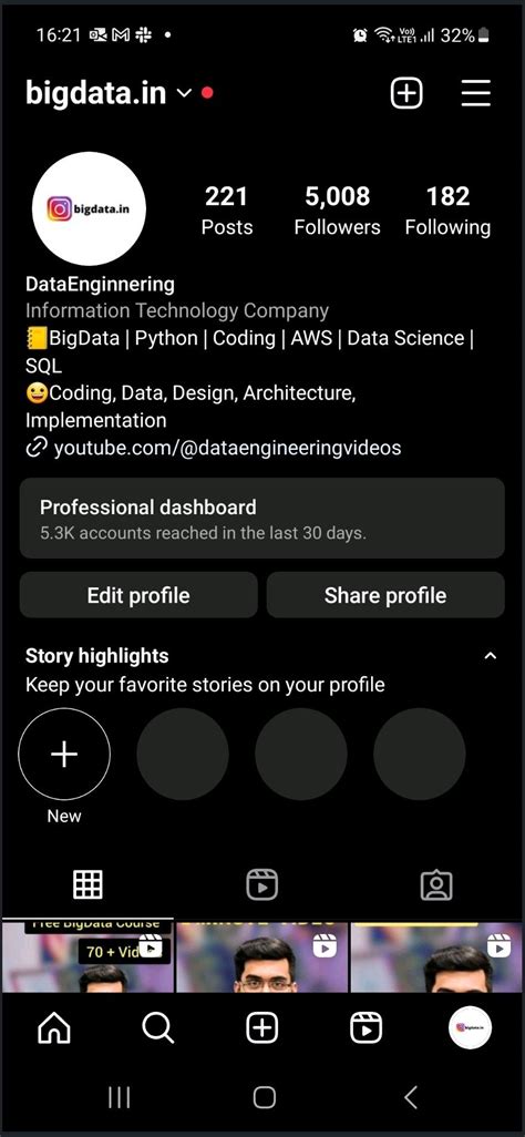 Gowtham Sb On Linkedin Dataengineering Bigdata