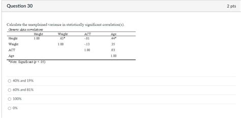 Solved Question 30 2 Pts Calculate The Unexplained Variance
