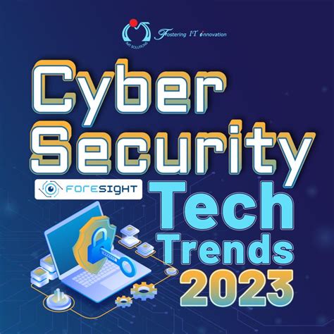 imt solutions on linkedin cybersecurity security cybercrime risk imtsolutions