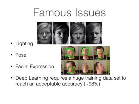 Face Recognition And Modeling โดย ผศ ดร ธนาสัย สุคนธ์พันธุ์ Pdf 3 D