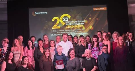 My Journey Through A Digital Marketing Apprenticeship Vixen Digital