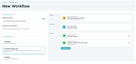 Introducing Unify Hrm Orchestration Protect Your Workforce From Risk