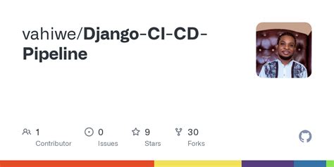 GitHub Vahiwe Django CI CD Pipeline