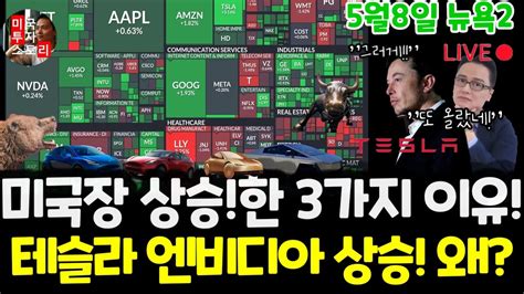 미국주식시황오늘 상승한 3가지 이유 테슬라 상승 엔비디아 구글 애플 아마존 메타 마이크로소프트 팔란티어 아이온큐 리게티 Qbts 크록스 Lly 노보등 Tsla