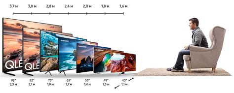 Выбираем лучшую диагональ для телевизора в 2025 году - Расчет по формуле