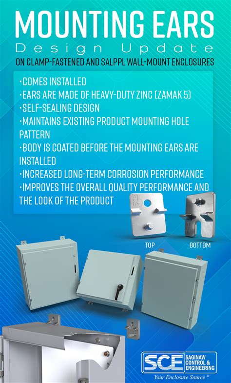 Product Enhancement Mounting Ears Saginaw Control And Engineering