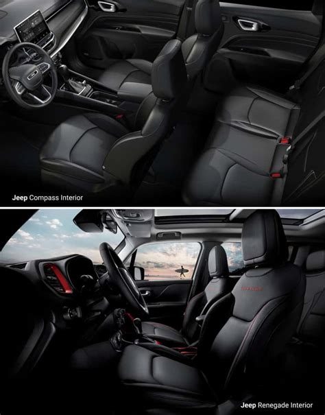 2025 Jeep Compass Vs Jeep Renegade Comparison