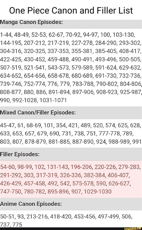 One Piece Canon And Filler List Manga Canon Episodes 1 44 48 49 52