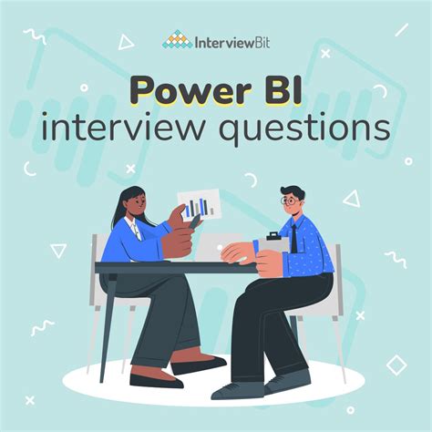 Interviewbit On Linkedin Powerbi Tech Interviews Techinterview