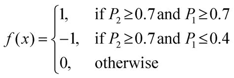 Does The Inclusion Of Electronic Polarisability Lead To A Better Modelling Of Peptide