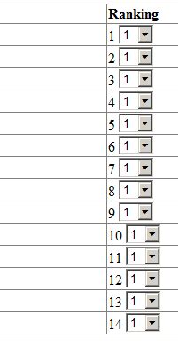 Javascript Change The Order Of Items Using Dropdownlists Stack Overflow