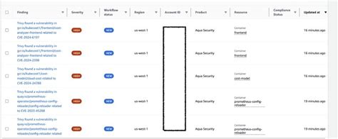 César Sepúlveda Barra On Linkedin Aws Kubernetes Trivy Devsecops Cloudsecurity Opensource