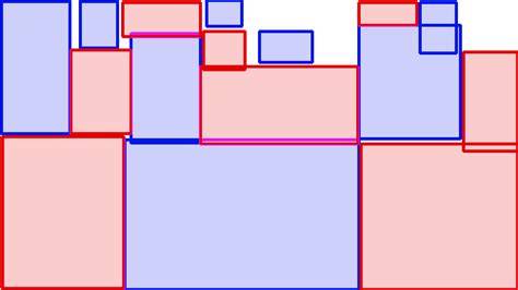 Maize Weed Image Dataset Ninja