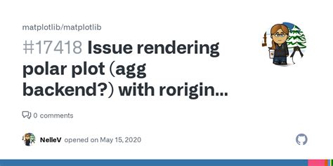 issue rendering polar plot agg backend with rorigin set · issue