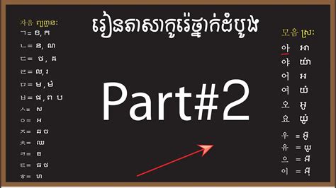 រៀនភាសាកូរ៉េ វគ្គ2☞ រៀនស្រះ 10 ព្យញ្ជនៈ 14 និងការប្រកបអក្សរកូរ៉េ Youtube