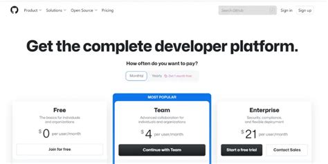 10 Best Software Composition Analysis Tools Features And Pricing