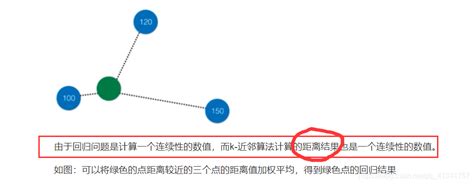 （三）机器学习 Knn算法的案例knn算法案例 Csdn博客