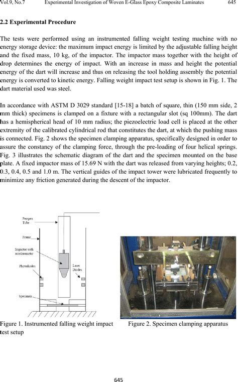 Experimental Investigation Of Woven E Glass Epoxy Composite Laminates Subjected To Low Velocity