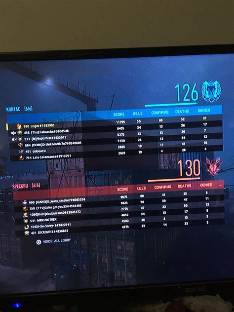 People Only Play Shipment To Grind And Get Kills Only On My Teams R Modernwarfareii