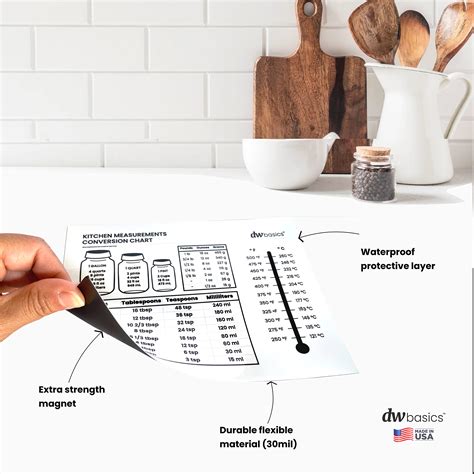Metric To Lbs Conversion Chart How Many Ounces In A Pound A