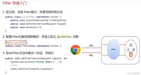 黑马程序员javaweb学习笔记05 Csdn博客