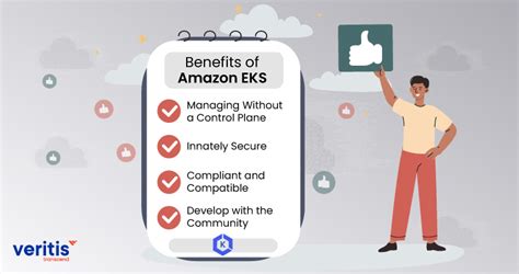 Amazon ECS Vs EKS What S The Difference How To Choose