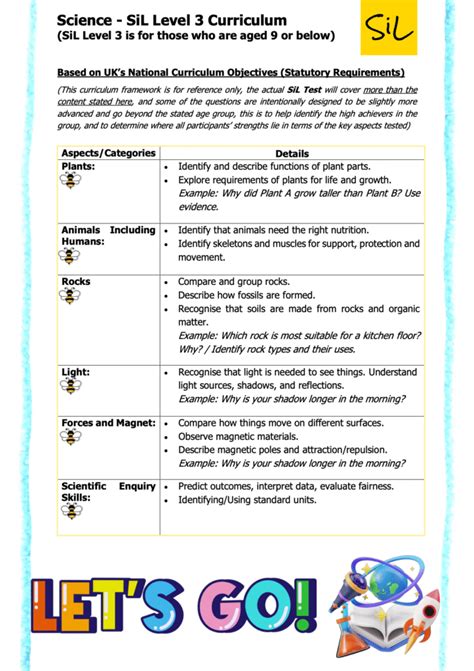 Sil Science Sample Papers Answer Keys And Curriculum Frameworks