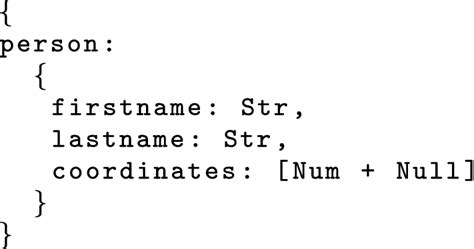 A Json Record Schema S1documentclass 12pt Minimal Download